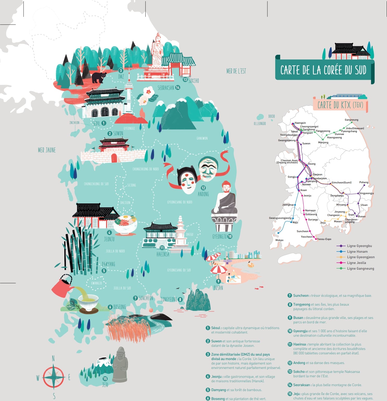 Carte de la Corée du Sud avec les régions